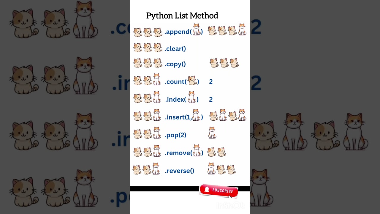 Python Methods list #trending #short #python #coding