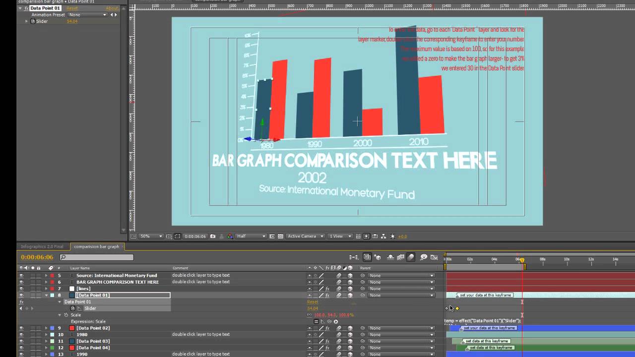 Infographics Version 2 AE template Customization Video- comparison bar chart