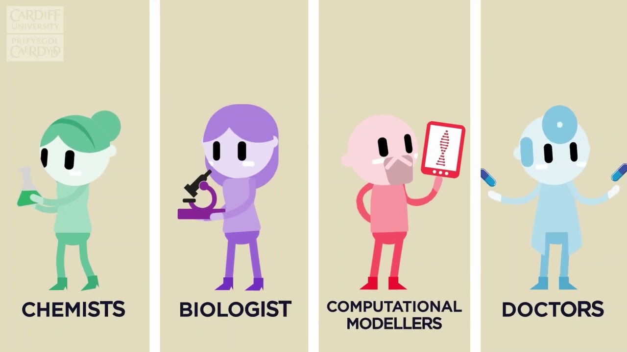 Medicines Discovery Institute - Cardiff University