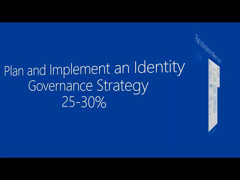 SC-300 Module 4 Plan and implement an Identity Governance Strategy