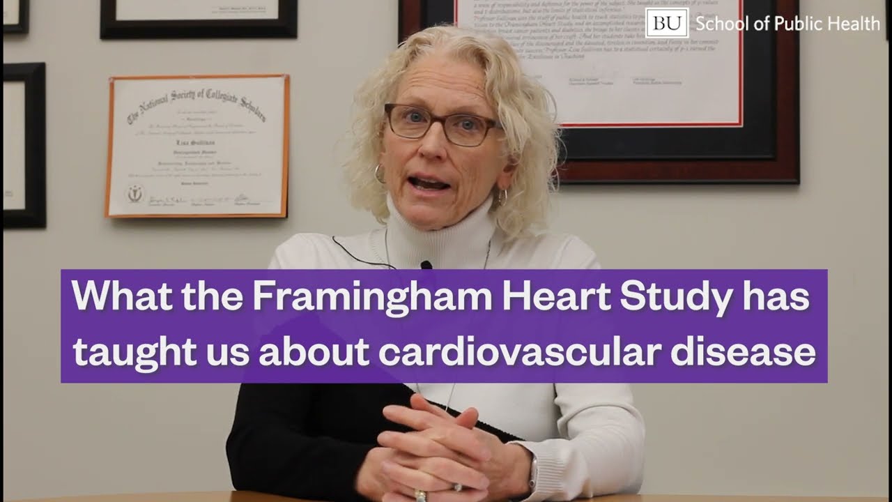 What the Framingham Heart Study Has Taught us About Heart Disease