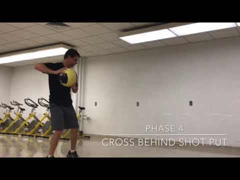 How to Build Rotational Power? – Edwards Training Systems