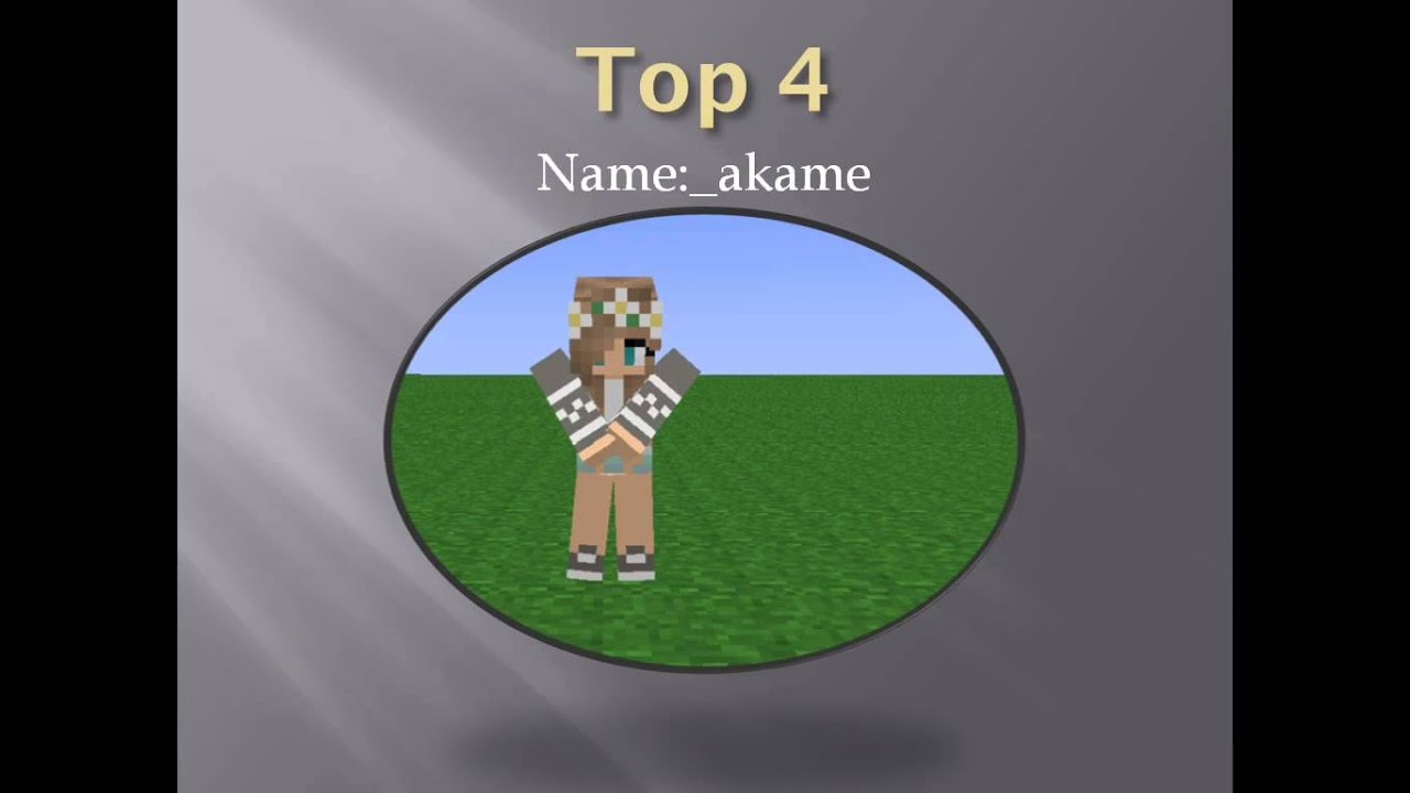 Minecraft Top 5 Girl Skins (For Cracked)