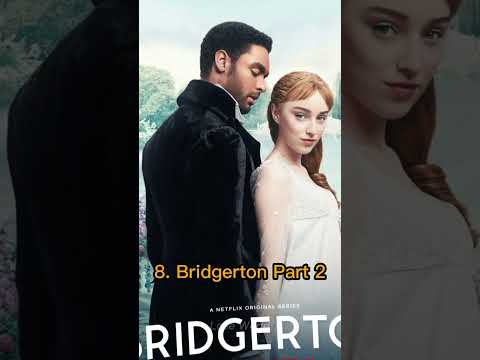 Top 10 Most Watched Tv Series In The World (2023) #shorts #movie #viral
