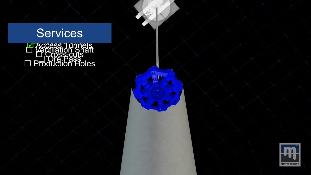 Master Drilling Group rock boring services No blasting, mechanical excavation in a block cave mining