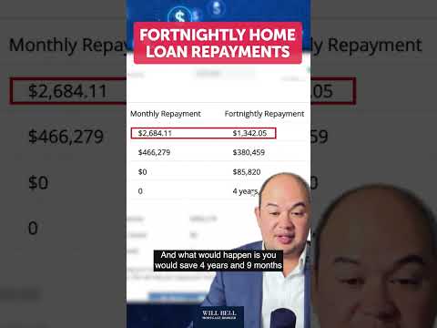 Get Out of Debt Faster!!! 2023 HOME LOAN TIPS Australia