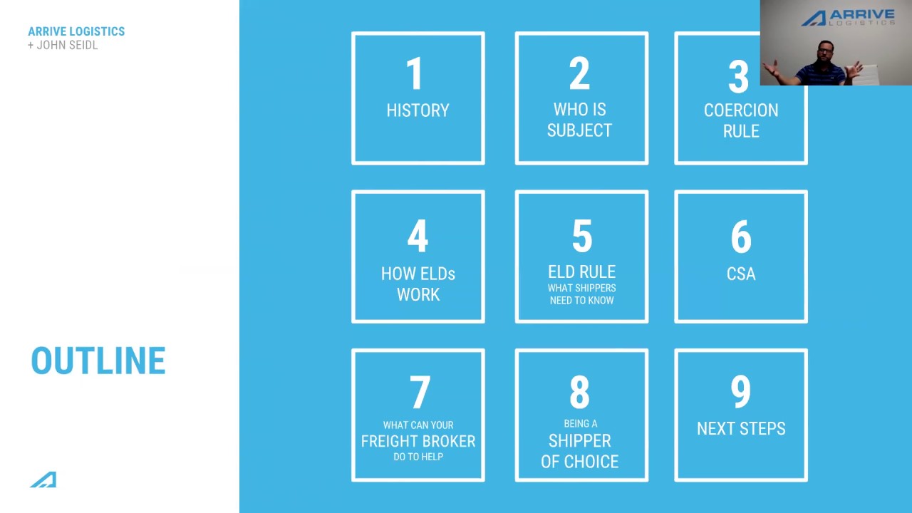 ELD Webinar With John Seidl + Arrive Logistics