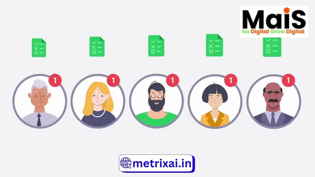 LMS (Learning Management System) for Businesses | Everything You Need to Know in 2 Minutes!