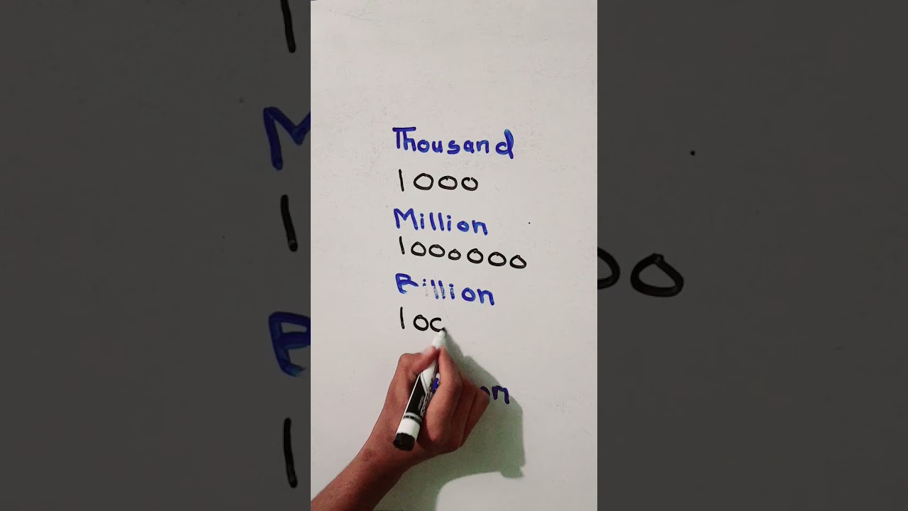 How Many Zeros are in a Trillion #shorts #viral #youtube  #maths #mathshack #mathstricks #easy