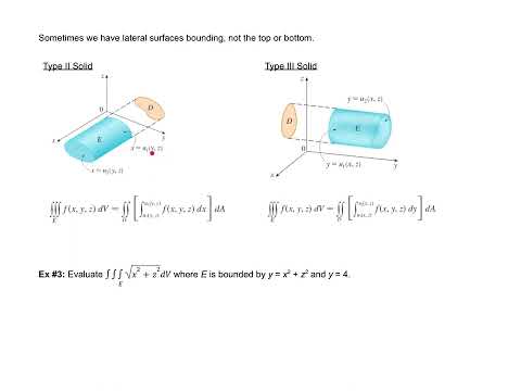 Calc 3 15.6 Notes: Triple Integrals