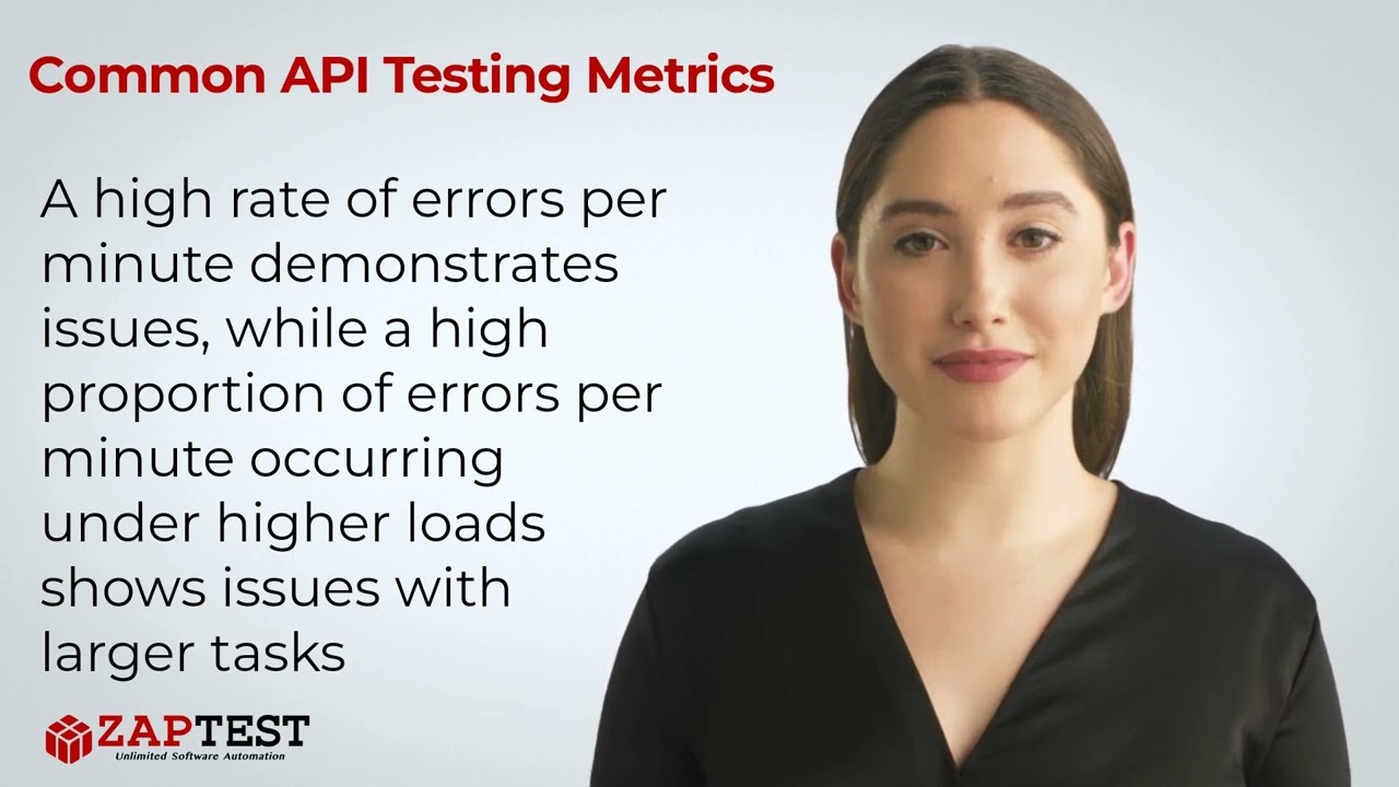 Common API testing metrics