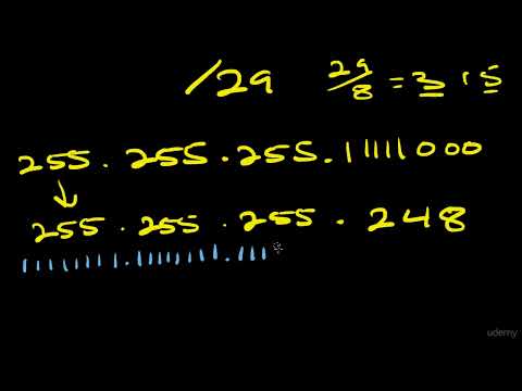 IP Subnetting - 22 Explanations to Converting Prefix Length to a Subnet Mask Quiz
