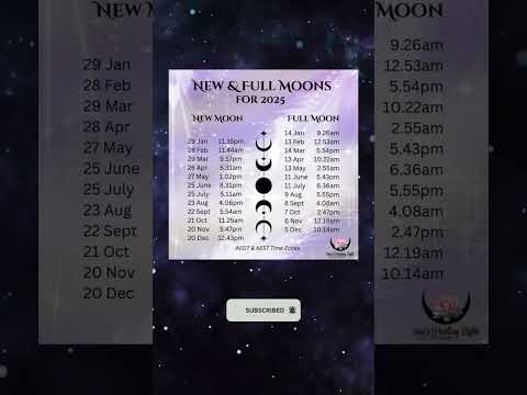 New & Full Moons 2025 ππ Dates! #fullmoon #newmoon #lunardates #2025