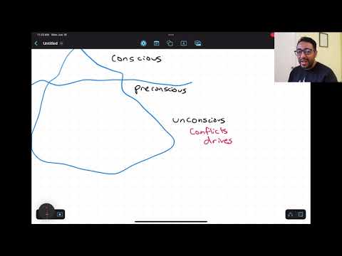 MCAT Behavioral Sciences The Psychoanalytic Approach