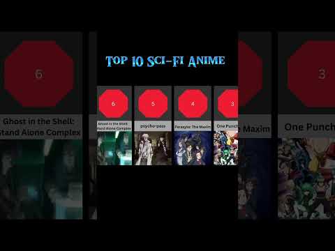 Top sci-fi Anime according to ✨myanimelist.net✨ #animes #top10anime #animerecomendation #steinsgate