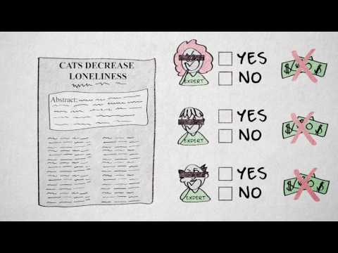 6.7 Peer review process | Quantitative methods | Practice, Ethics and Integrity | UvA