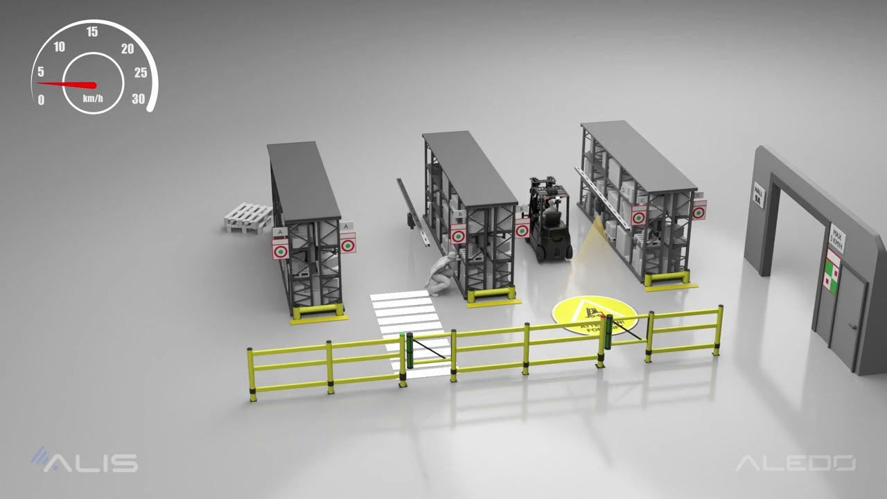 AI-based Collision Avoidance Solution WARDIAN
