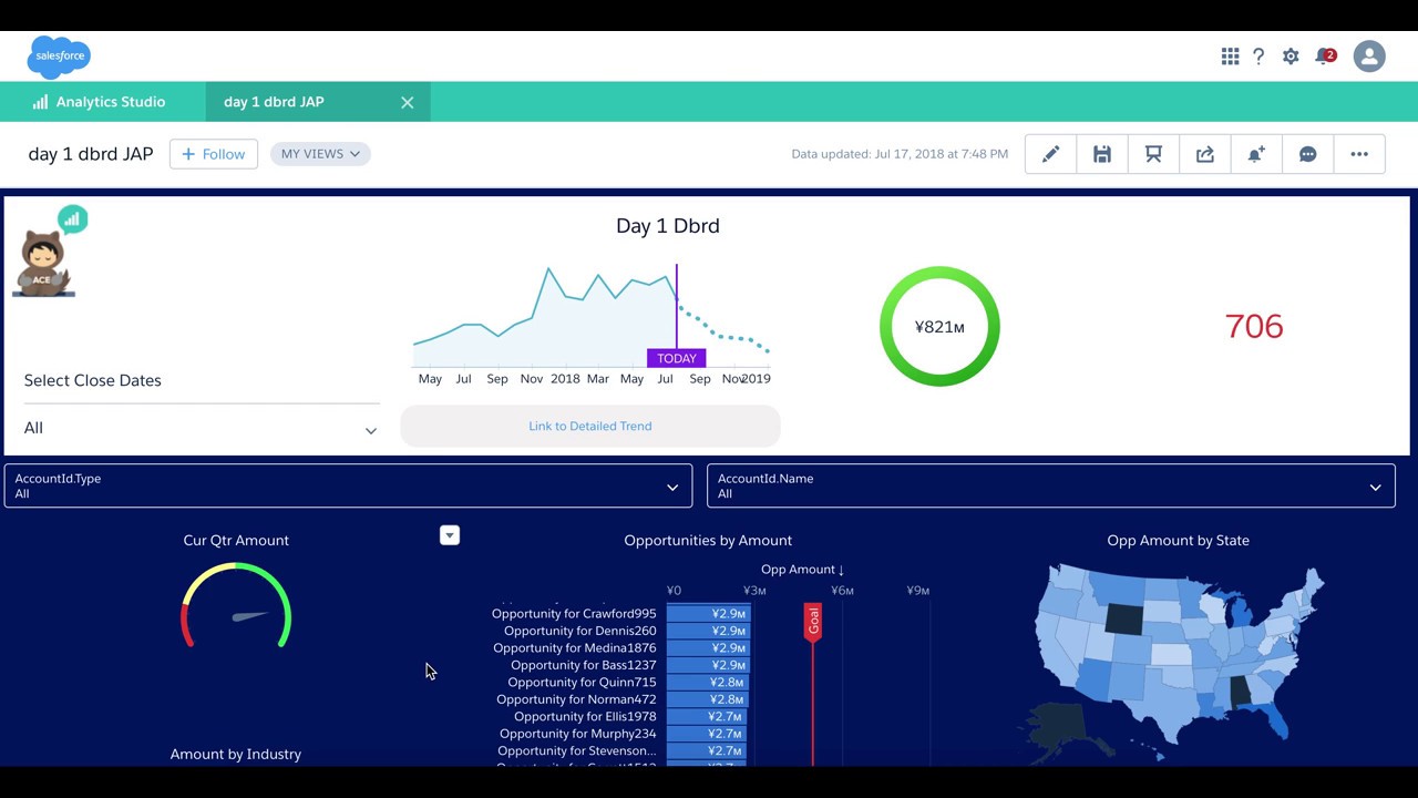Einstein Analytics: Connect Data Sources on Date Parts