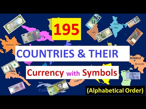 Countries and Their Currency with Symbols | Countries and Currency | Currency of all Countries