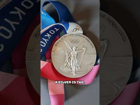 HOW MUCH COUNTRIES PAY THEIR OLYMPIC ATHLETES!
