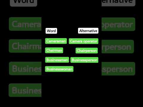 Gender-Neutral Language #genderbias #neutral #theclasscapital #positivewords #genderneutral #words