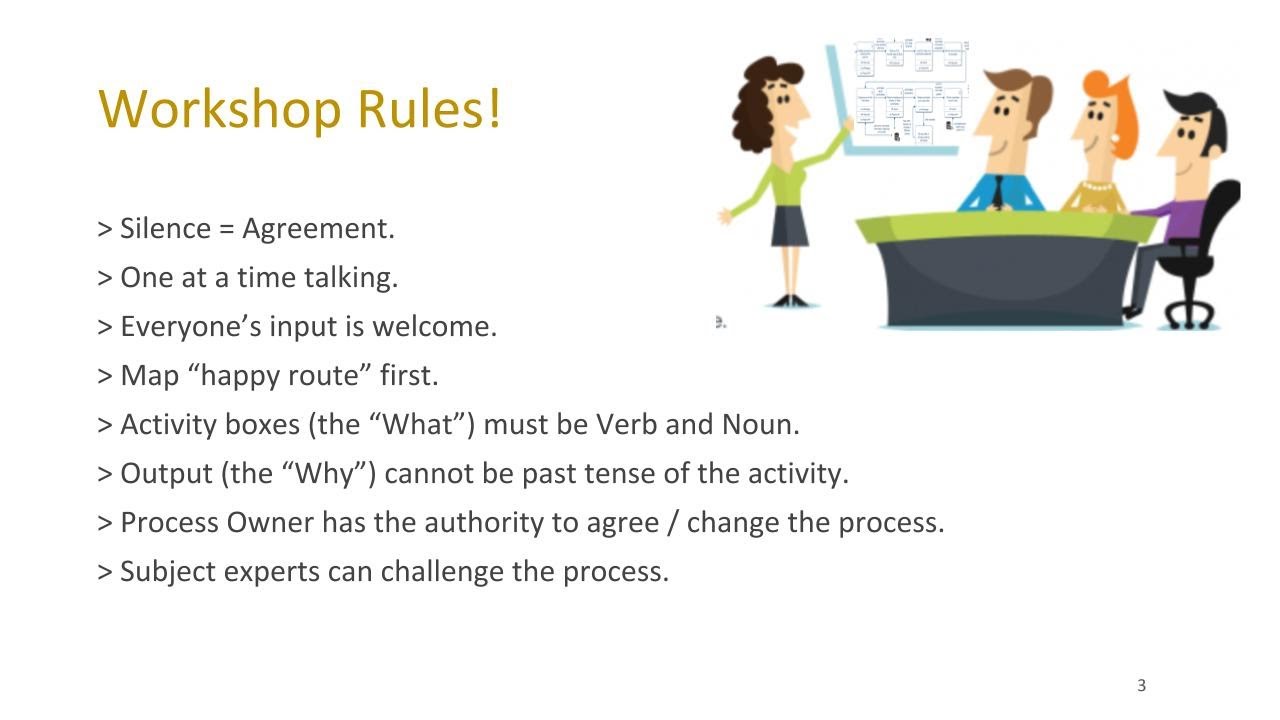 Live process mapping workshop rules