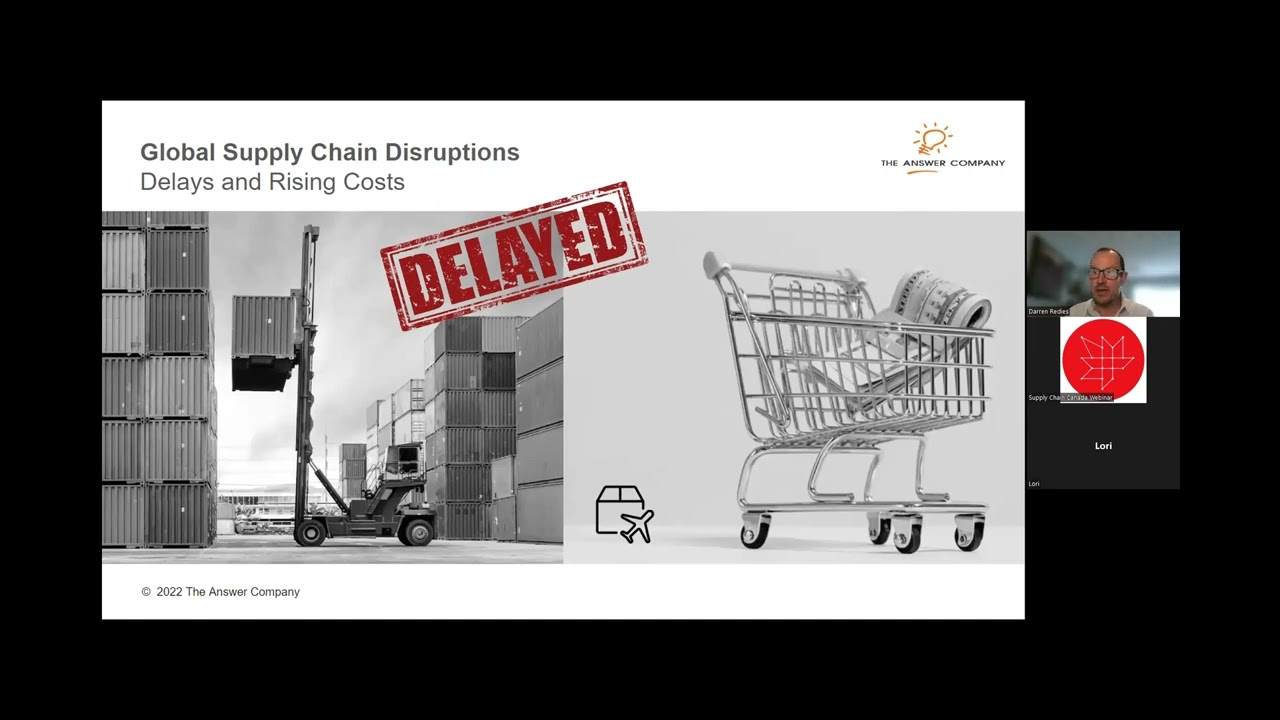 Navigating Supply Chain Disruptions Through Digital Transformation | Galaxy.ai