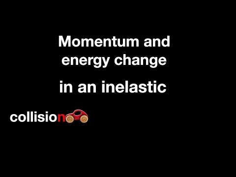 Momentum and energy change in an inelastic collision: from fizzics.org