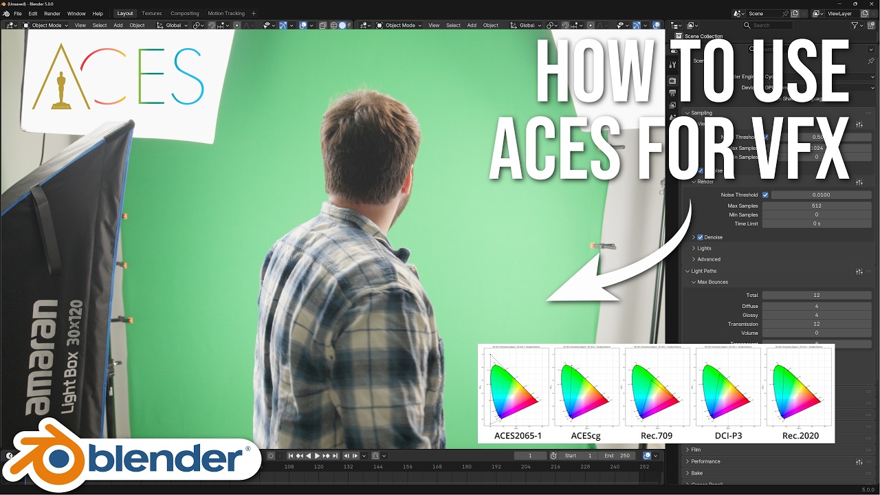 The Only Blender Color Management Tutorial You'll Need