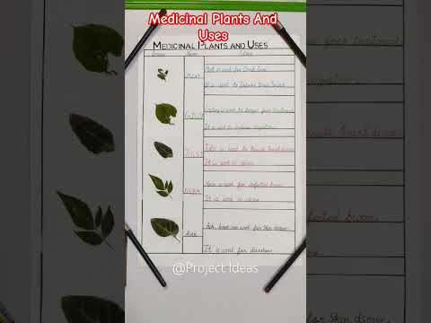 Medicinal plants and uses/ uses of medicinal plant / plants and its uses/ #viral #shorts#trending