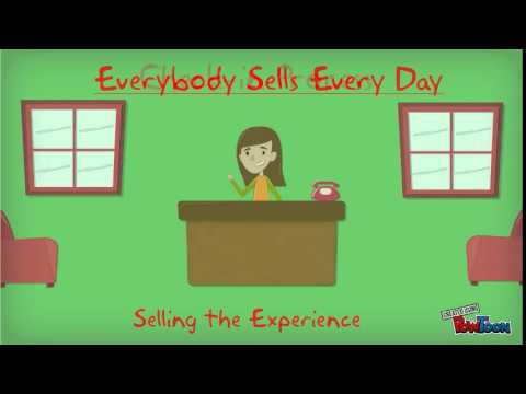 Sales Incentive Program