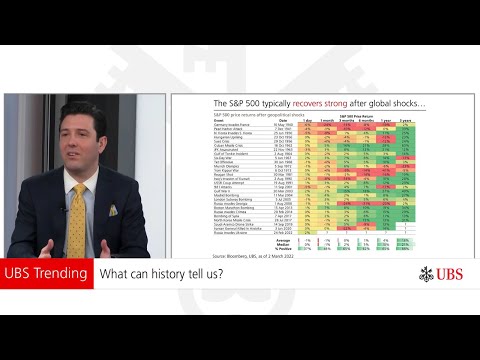 Managing your finances during a war | UBS Trending