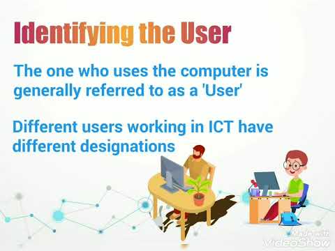 Preparation of Computer Specifications| Lesson 1| Grade 9