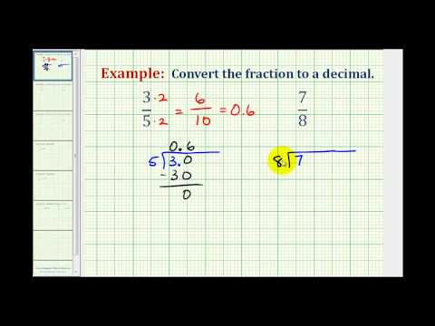Ex 1: Convert a Fraction to a Decimal (terminating)