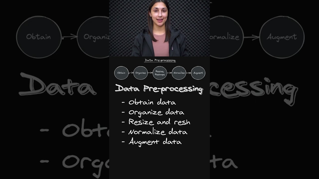 Data Pre-Processing Step #1 🔍 - Very Easy But True 📁 - Topic 212 #ai #ml