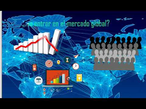 Marketing Global - Mercadeo