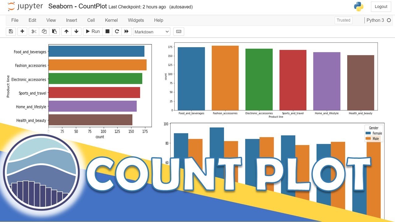 Python Seaborn - 2 | Creating a COUNT PLOT or FREQUENCY PLOT to See the Frequency Distribution