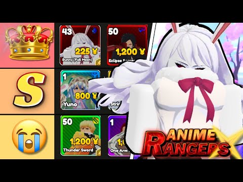 All Units TIERLIST for EASTER | Anime Rangers X