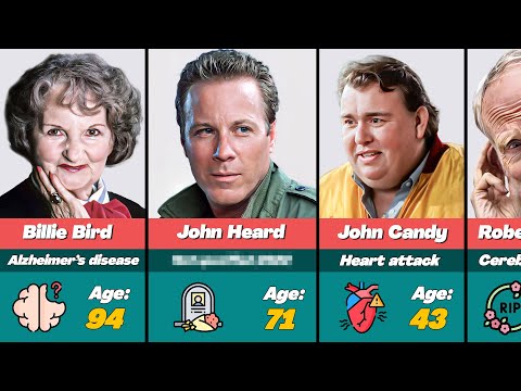 π Home Alone Actors Who Passed Away