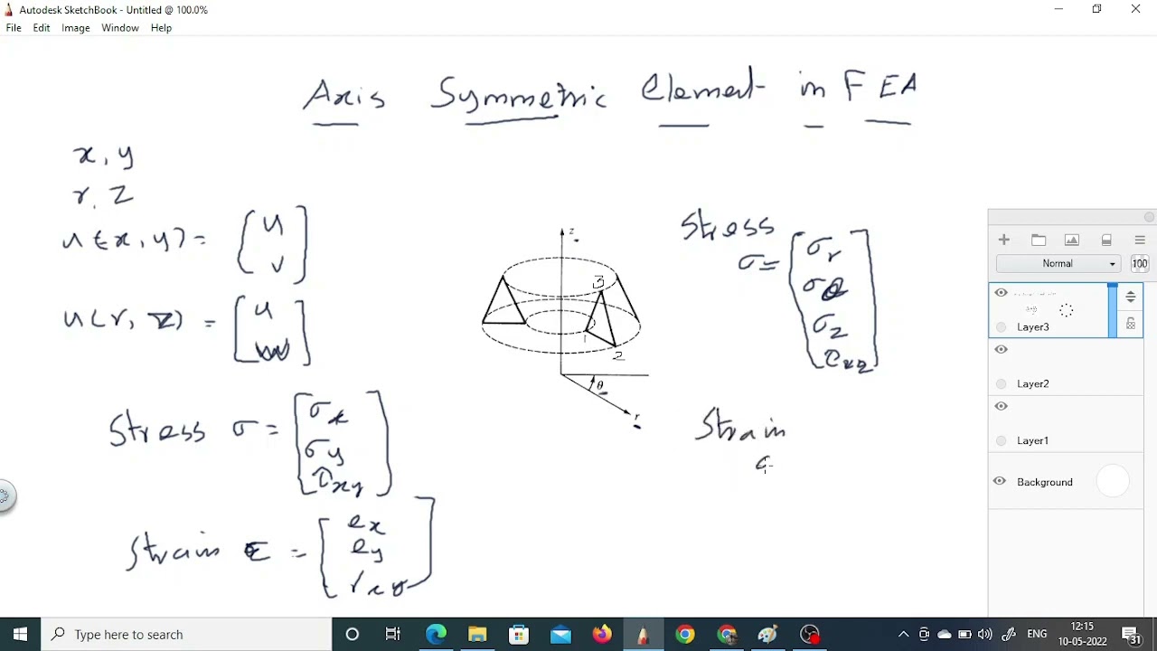 29. Axis symmetric element formulation in FEA