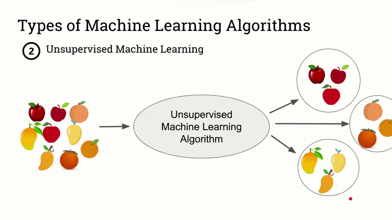 Supervised vs Unsupervised Machine Learning | Machine Learning Tutorial