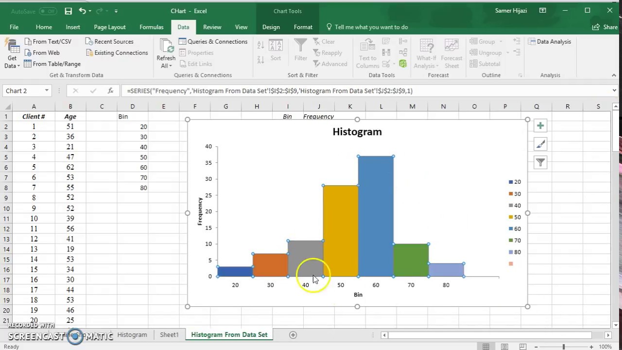 Creating Histogram from Data set Using Data Analysis ToolPack MS Excel (Office 365)