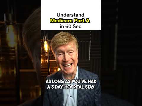 Understand Medicare Part A in 60 Seconds
