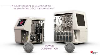 Beckman Coulter DxH 520 Hematology Analyzer B40602