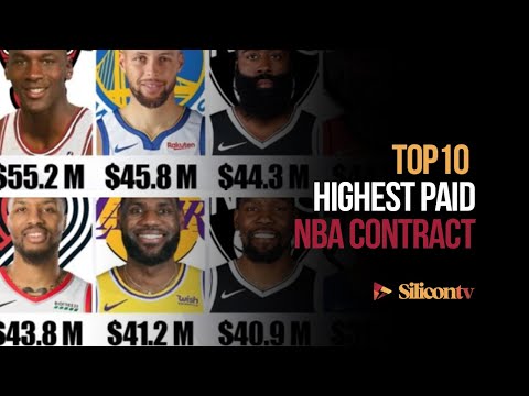 10 Highest Paid NBA Contract 2023
