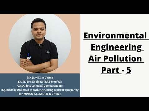 Air pollution Part 5