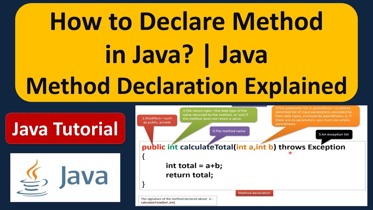 How to Declare Method in Java? | Java Method Declaration Explained | Java Tutorial