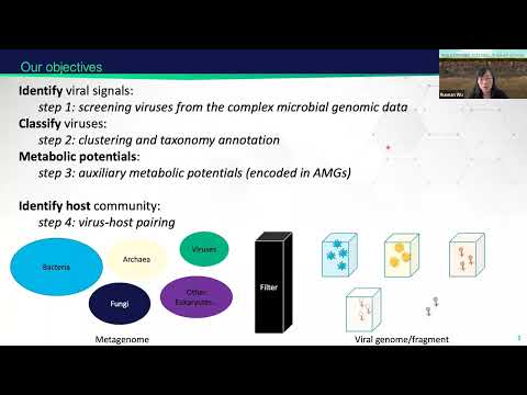 2022 EMSL Summer School Day 4: Detecting viral signals from metagenomics