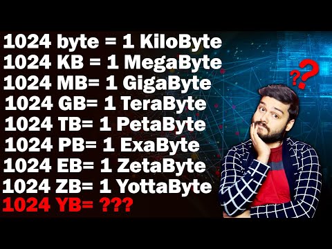 1MB,1GB, TB, PB...के बाद का सम्पूर्ण लिस्ट - Exploring Digital Storage - AMF Ep 28