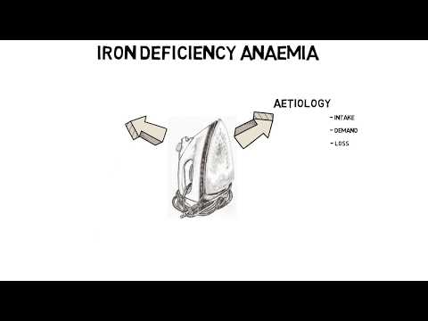 ID Anaemia